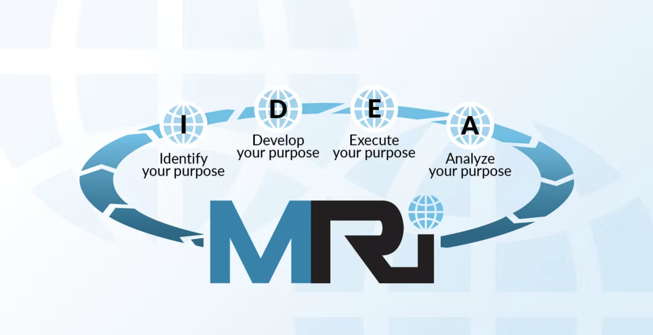 Marketing Promotions | MRi